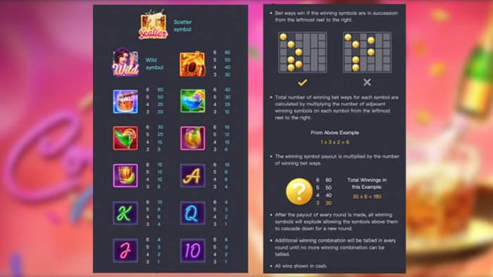 ทดลองเล่น Cocktail Nights สล็อต เกมใหม่มาแรงมาก ๆ จาก PG SLOT